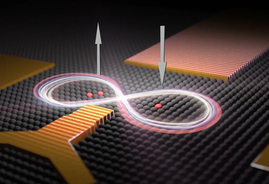 Watching single atoms - Curious