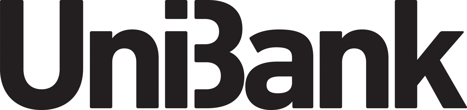 Unibank Haiti Wikipedia